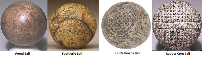 Evolution of the Golf Ball - Level 2 Sportswear